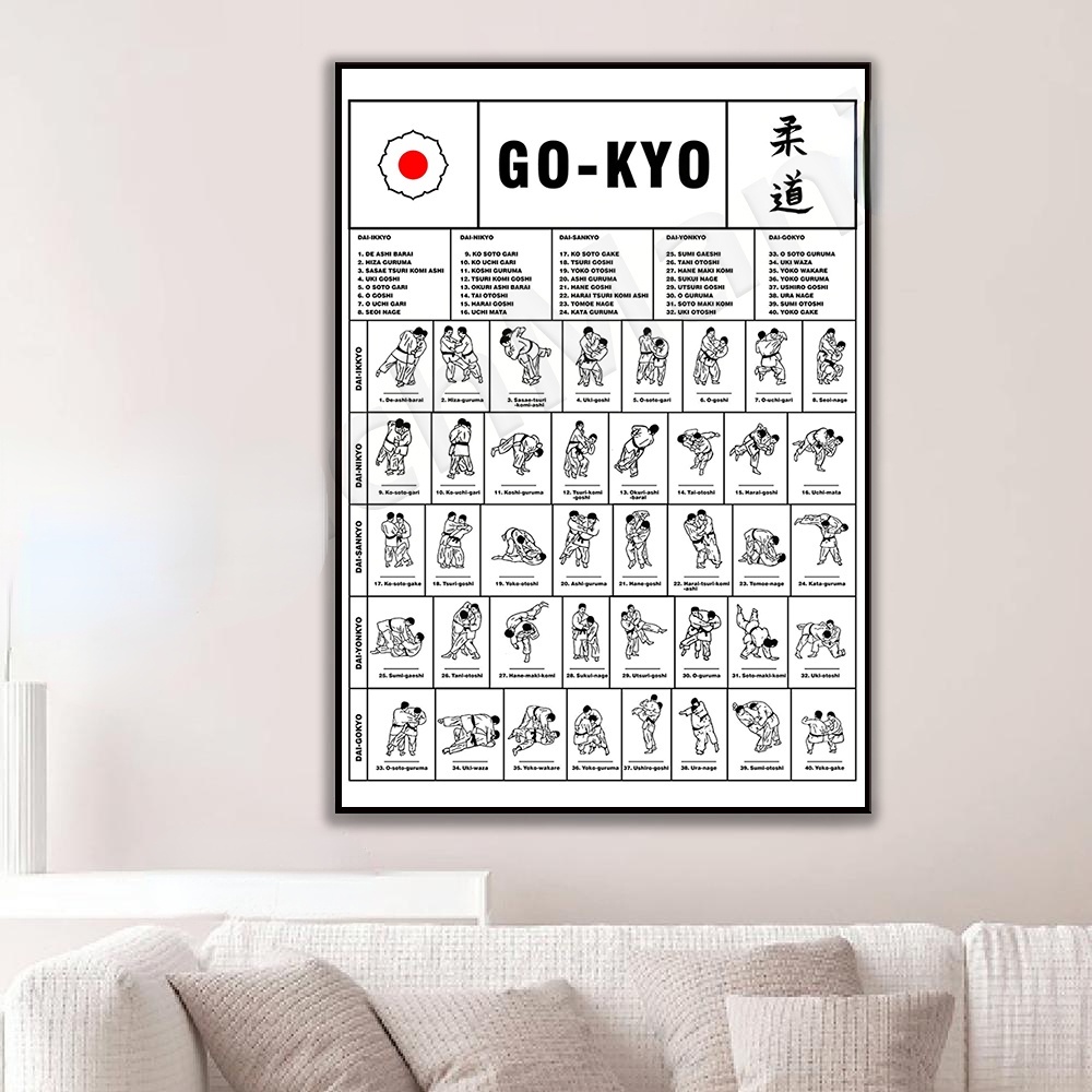 Frameless The Traditional Gokyo of Kodokan Judo Poster Judo Techniques Poster for Judoka Gift ...