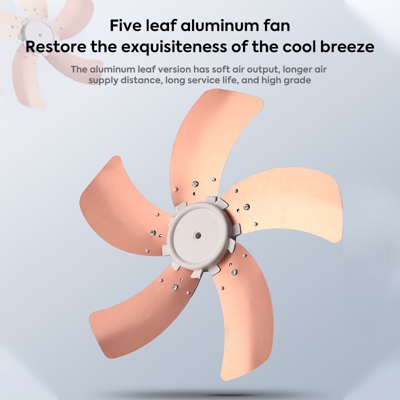 Wall Fan 20 Inch 5 Aluminum Blades 3 Speed 4S Motor Industrial Wall Fan ...