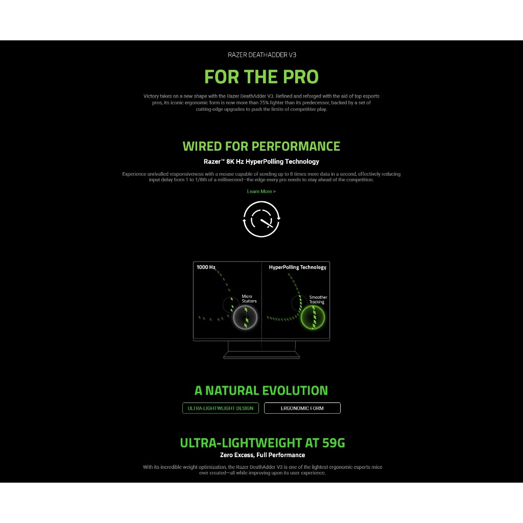 Razer DeathAdder V3 Ultra-lightweight Ergonomic Esports Mouse | Shopee ...