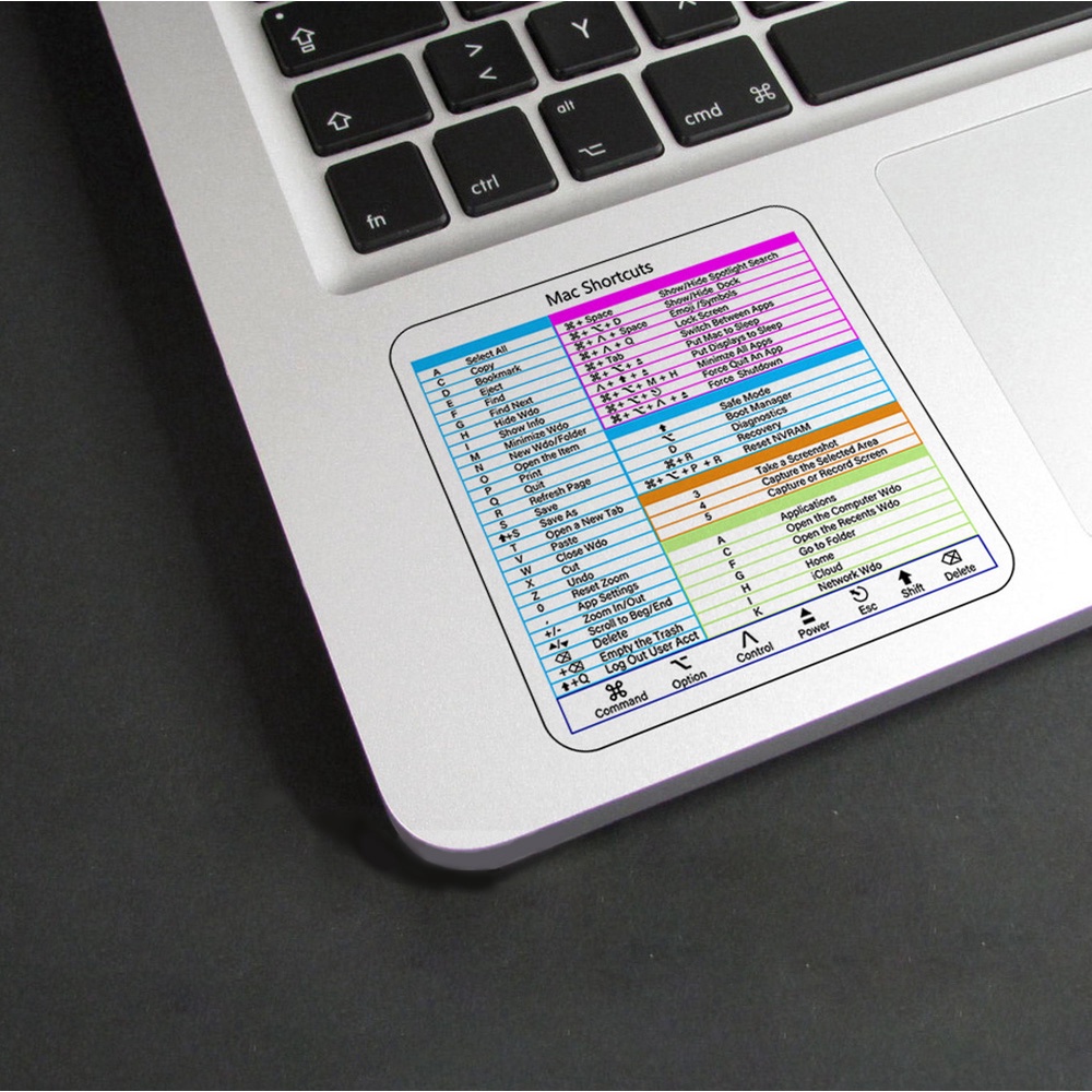 1Pcs Windows PC Reference Keyboard Shortcut Sticker Adhesive for PC ...