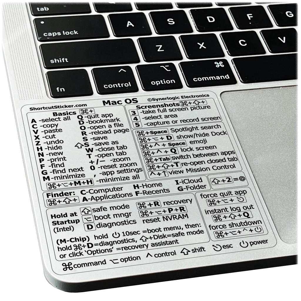 Shortcuts Sticker for Apple Mac OS System, 2023 New Shortcut key ...