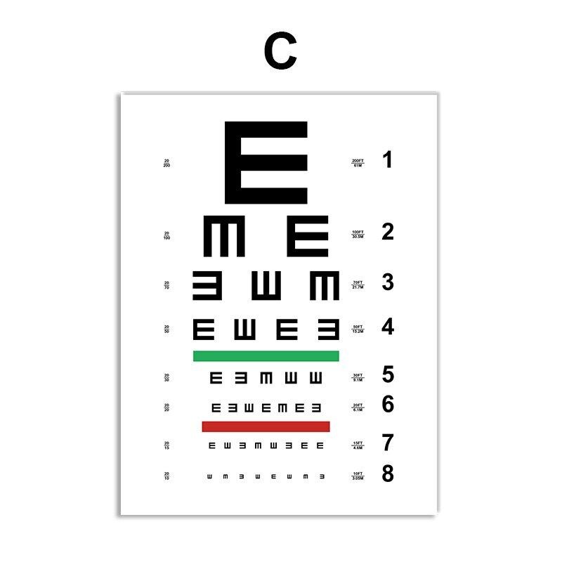 Eye Test Snellen Chart Visual Acuity Nordic Posters and Prints Wall Art ...