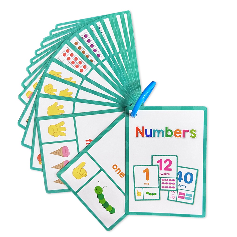 Numbers 1 To 30 Flash Cards for Kids Kindergarten Math Addition ...