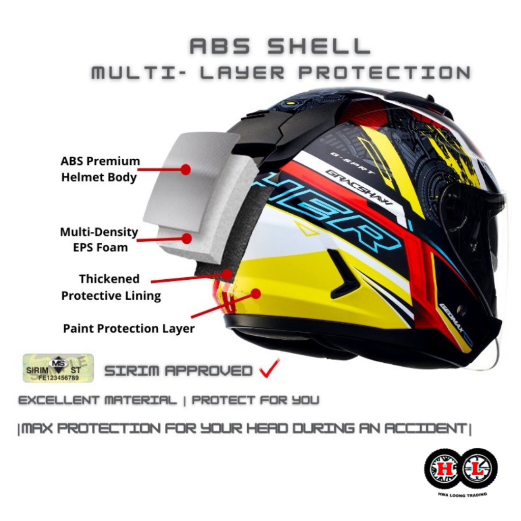 GRACSHAW GEOMAX G555 SERIES HELMET DOUBLE VISOR (GRACSHAW HELMET GEOMAX ...