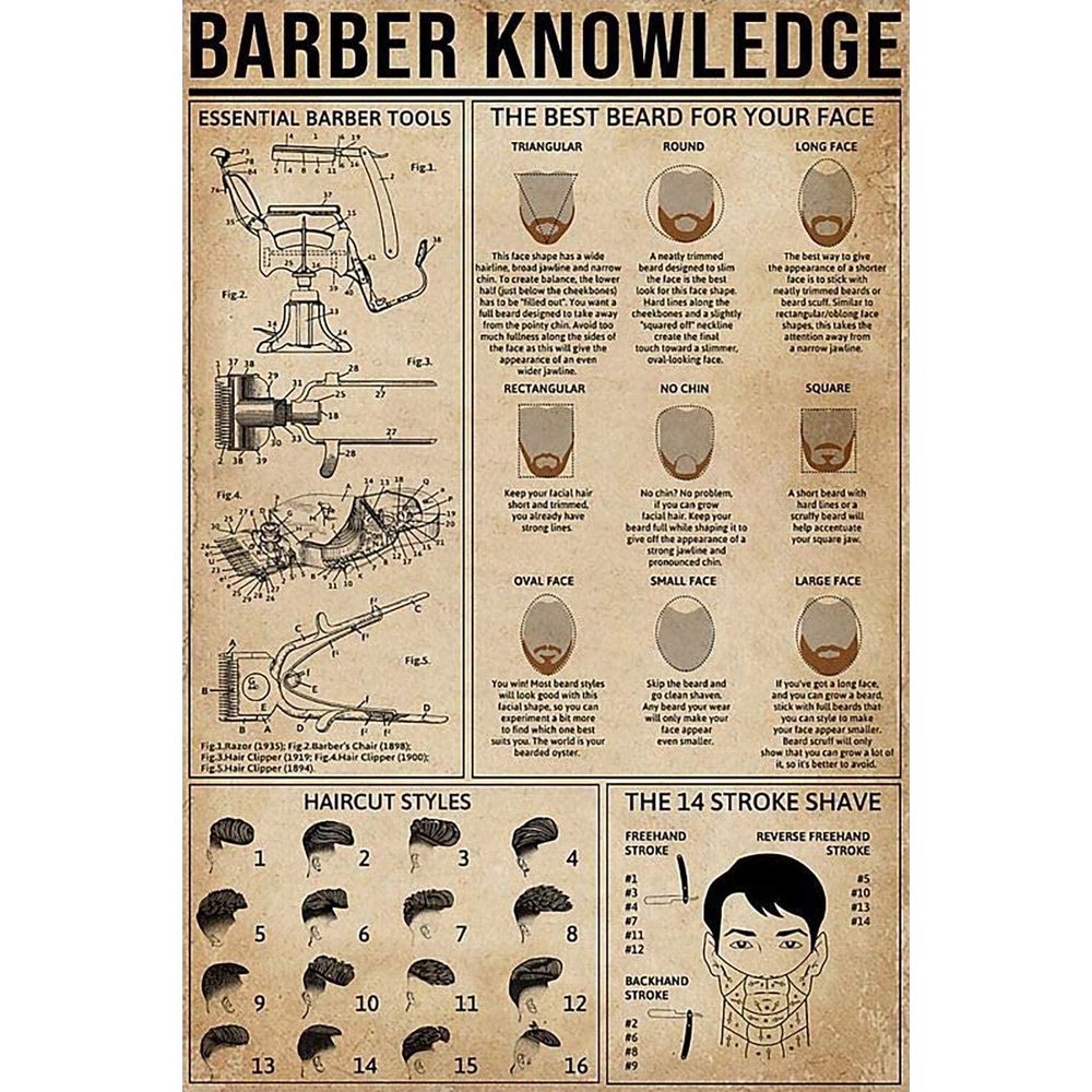 Barber Knowledge Poster Barber Essential Baber Tools Haircut Style Best ...