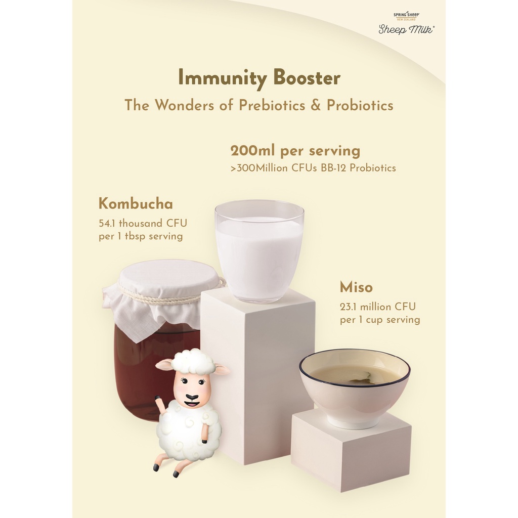 Spring Sheep Infant Formula Step 1 /Toddler Milk Drink Steps 3/ HALAL ...