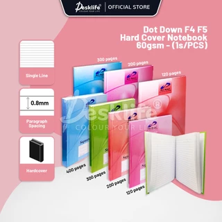 logbook - Prices and Promotions - Feb 2026 | Shopee Malaysia