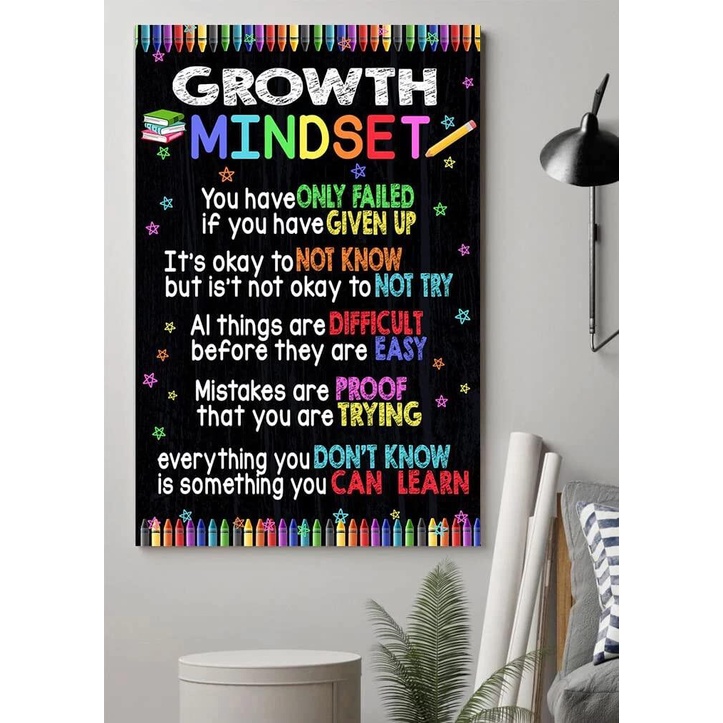 Growth Mindset Crayon Wall Poster Poster Unframe Decor | Shopee Malaysia