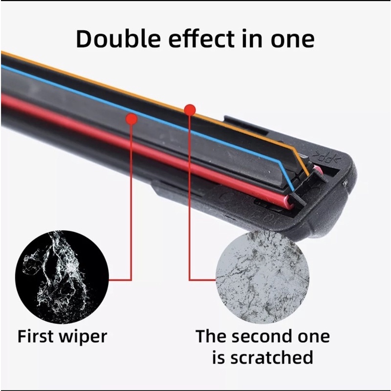 New Generation Car Wiper Double-Layer Rubber Strip Wiper U-shaped ...