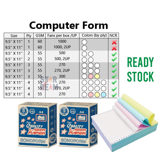 Computer Form 1ply, 2ply, 3ply, 4ply| 270 300 500 1000 Fans| W/P/Y W/P ...