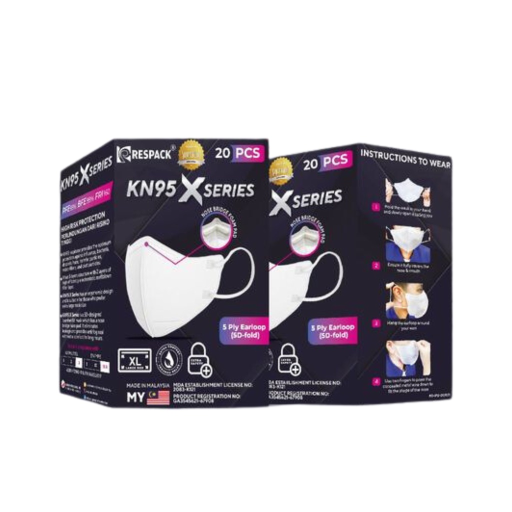 RESPACK KN95 X Series 5Ply Earloop 5D-Fold Size XL 20'S (White) | Shopee Malaysia