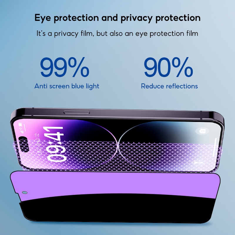 TBTIC Blue Light Tempered Glass Full Coverage For iPhone 15/14 Plus/13 ...
