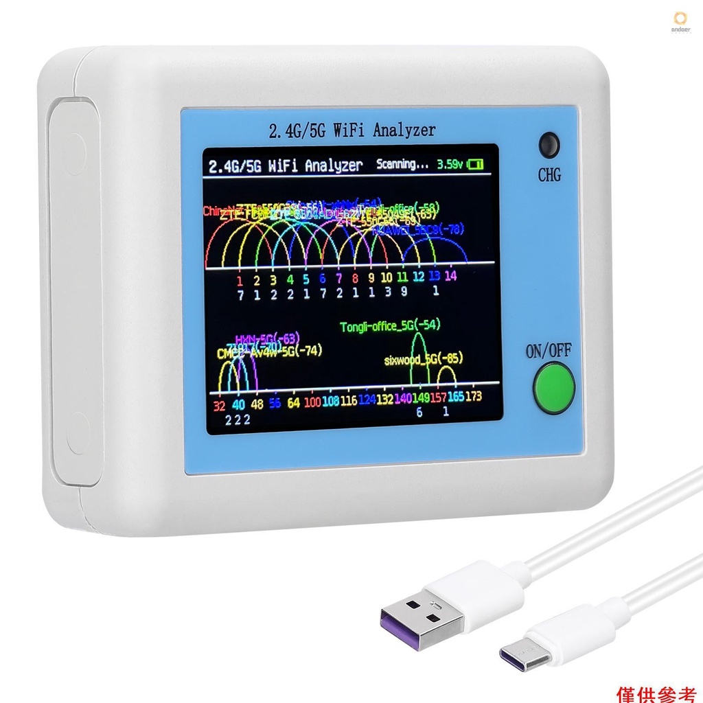 WIFI Signal Scanner 2.4G/5G WIFI Signal Usage Analyzer Router ...