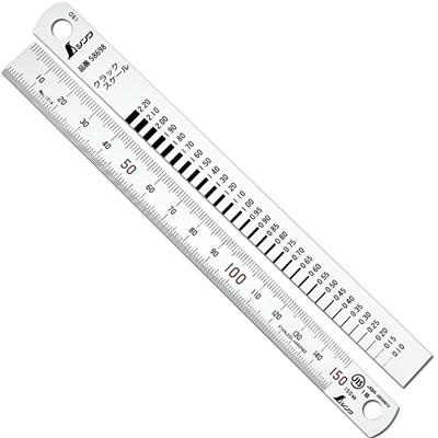 Shinwa 58698 Crack Scale (175 x 15 x 0.5mm) | Shopee Malaysia