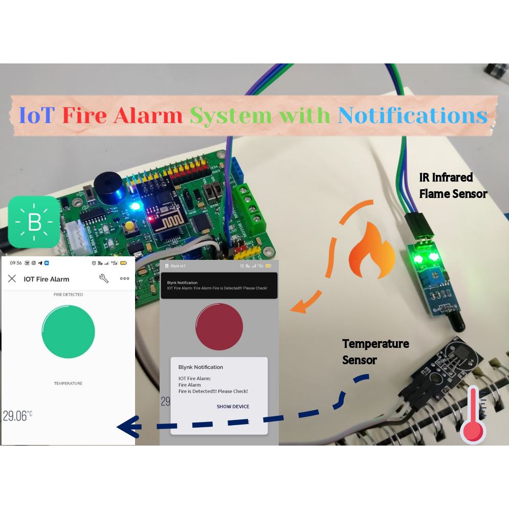 Arduino Stem Rbt Project Arduino Durian Iot Fire Alarm System With