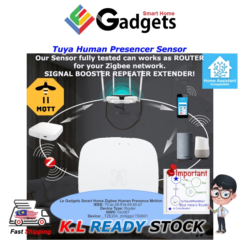 Tuya Human Presence Motion Sensor Millimeter Wave Radar Wireless WiFi ...