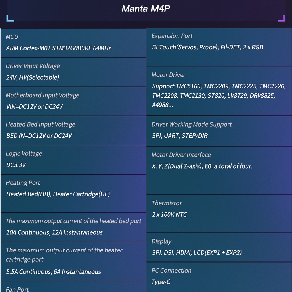 BIGTREETECH Manta M4P / M8P Mainboard 32bit Direct Connect for CB1 ...