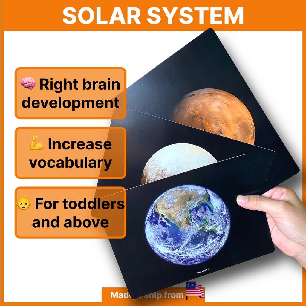 Planets Flash Cards for Kids, Solar System, Planet, Big Flash Card ...