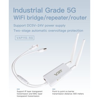 VONETS VAP11S-5G Wireless Mini Router Wifi to Cable Network 5G for Home ...