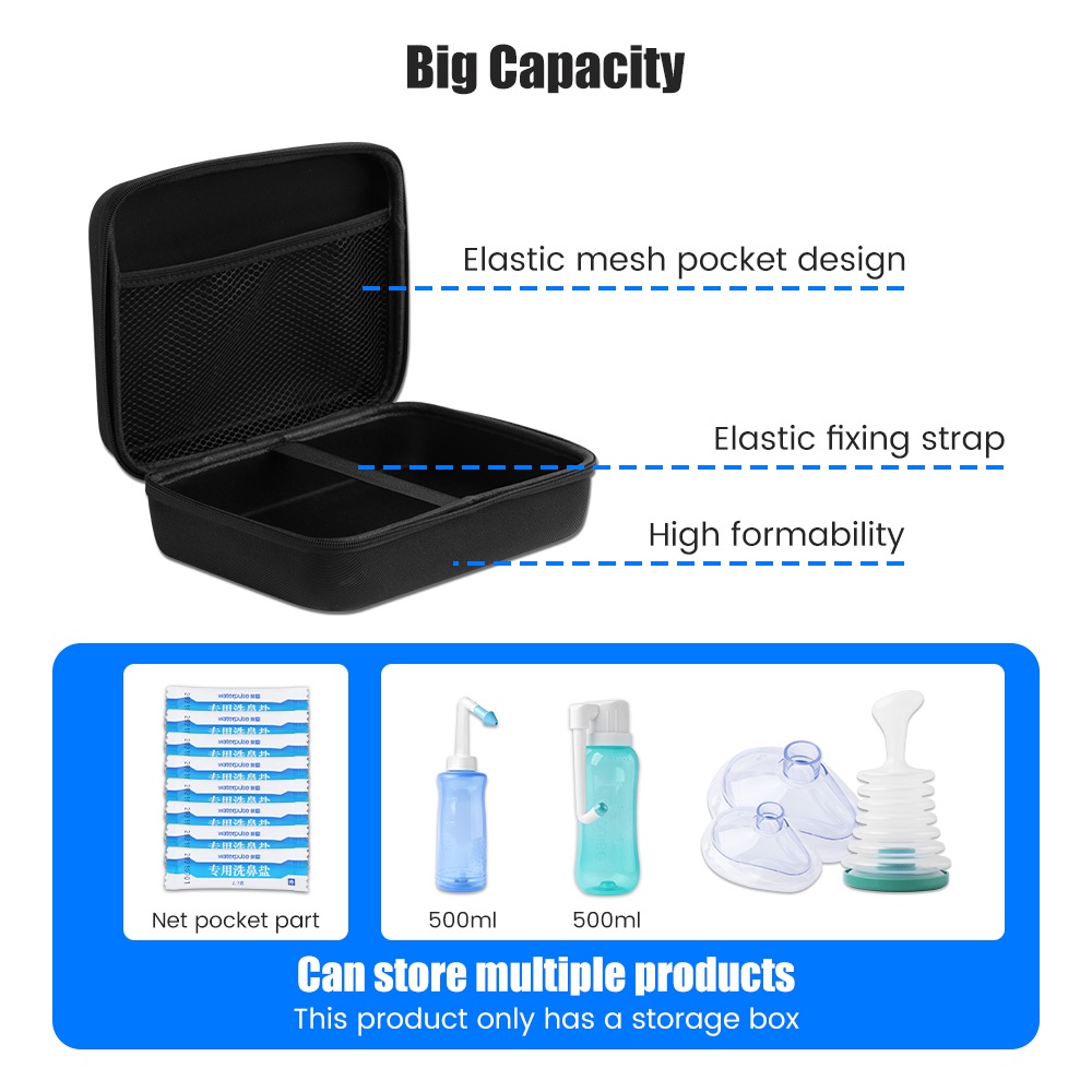 Forehead Thermometer Storage Bag Eva Storage Box Hand Held Bidet ...