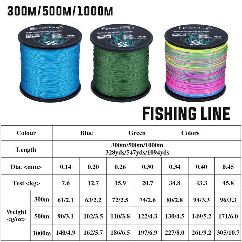 Sougayilang 300M 8 Strands Braided Line Multifilament Pe Line 8 Braided Fishing Line 7.6kg-45 ...