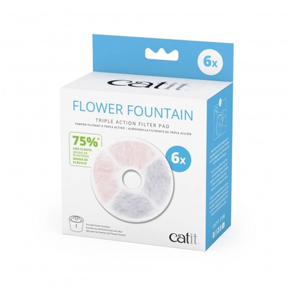Catit Frameless Triple Action Water Fountain Filter/ Untuk Bekas Air ...