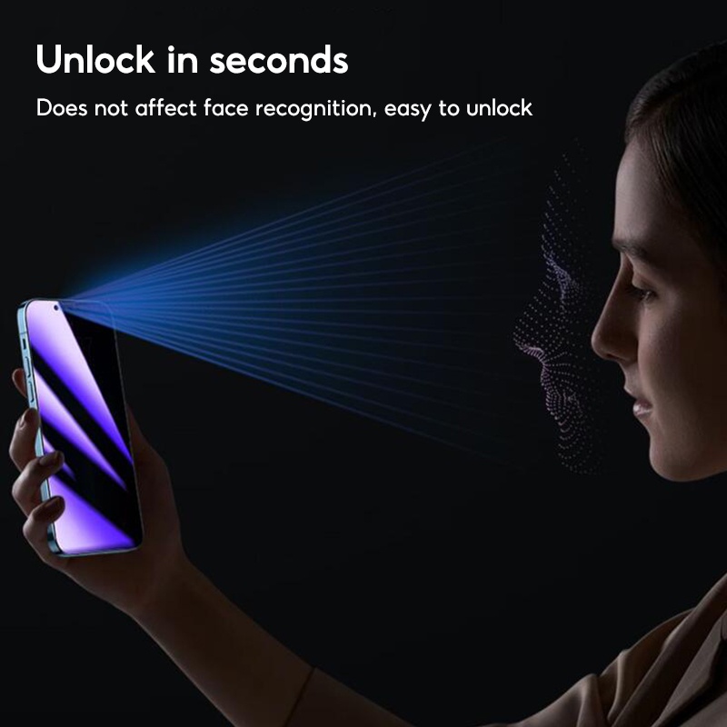 TBTIC Blue Light Tempered Glass Full Coverage For iPhone 15/14 Plus/13 ...