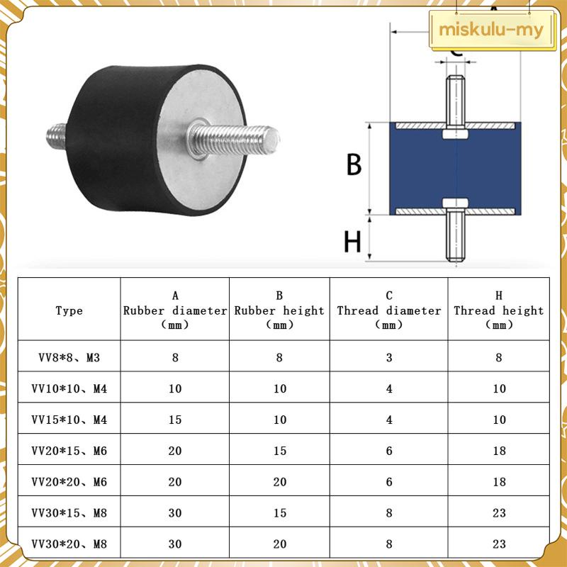 [MiskuluMY] 4x Rubber Studs Shock Absorber, Rubber Isolator Mounts, W ...