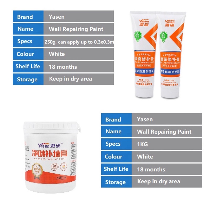 Yasen Wall Repairing Cream Wall Mending Ointment Wall Paint Solution ...