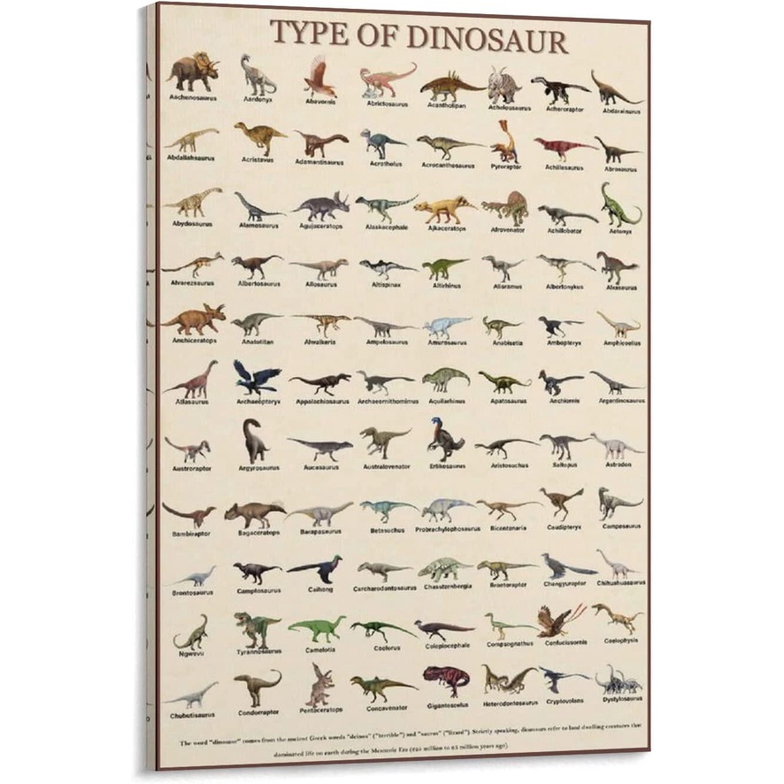 Dinosaur Poster Vintage Dinosaur Chart Poster Decor Canvas Dinosaur ...