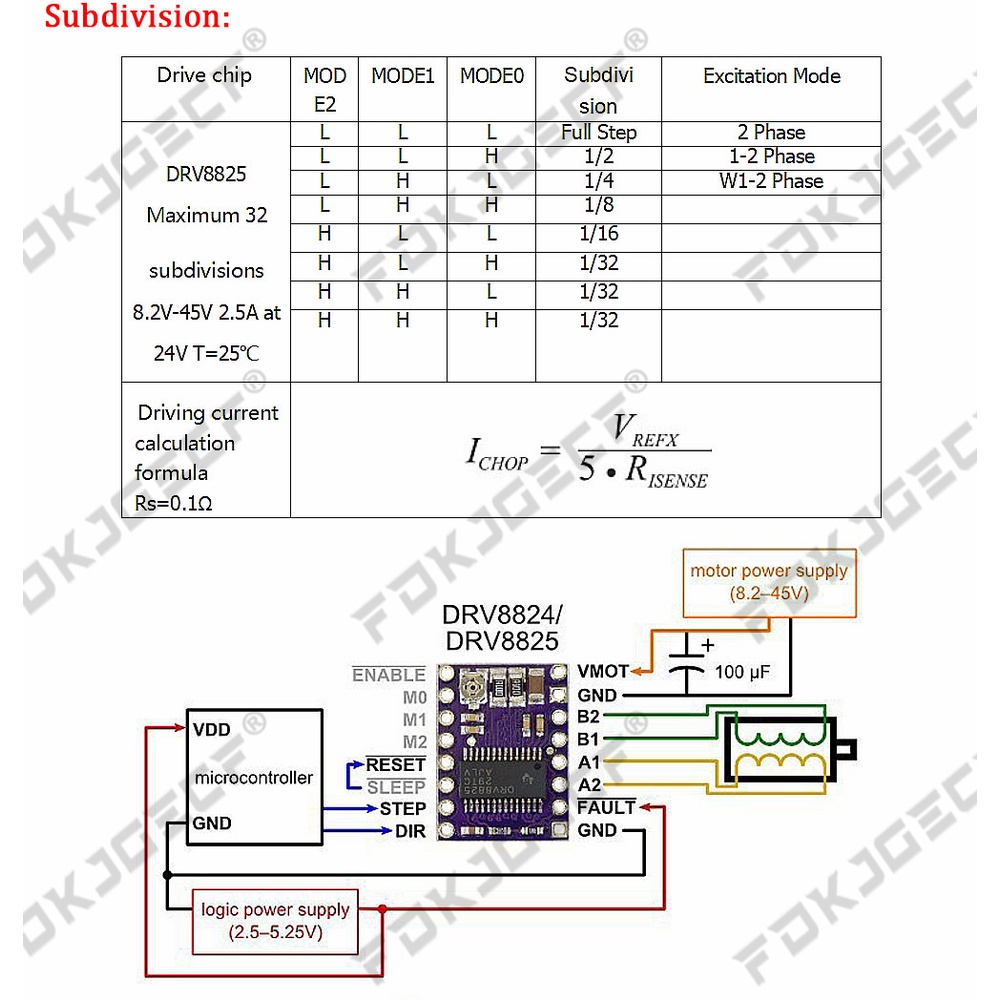3D Printer A4988 DRV8825 Stepper Motor Driver Control Panel Board ...