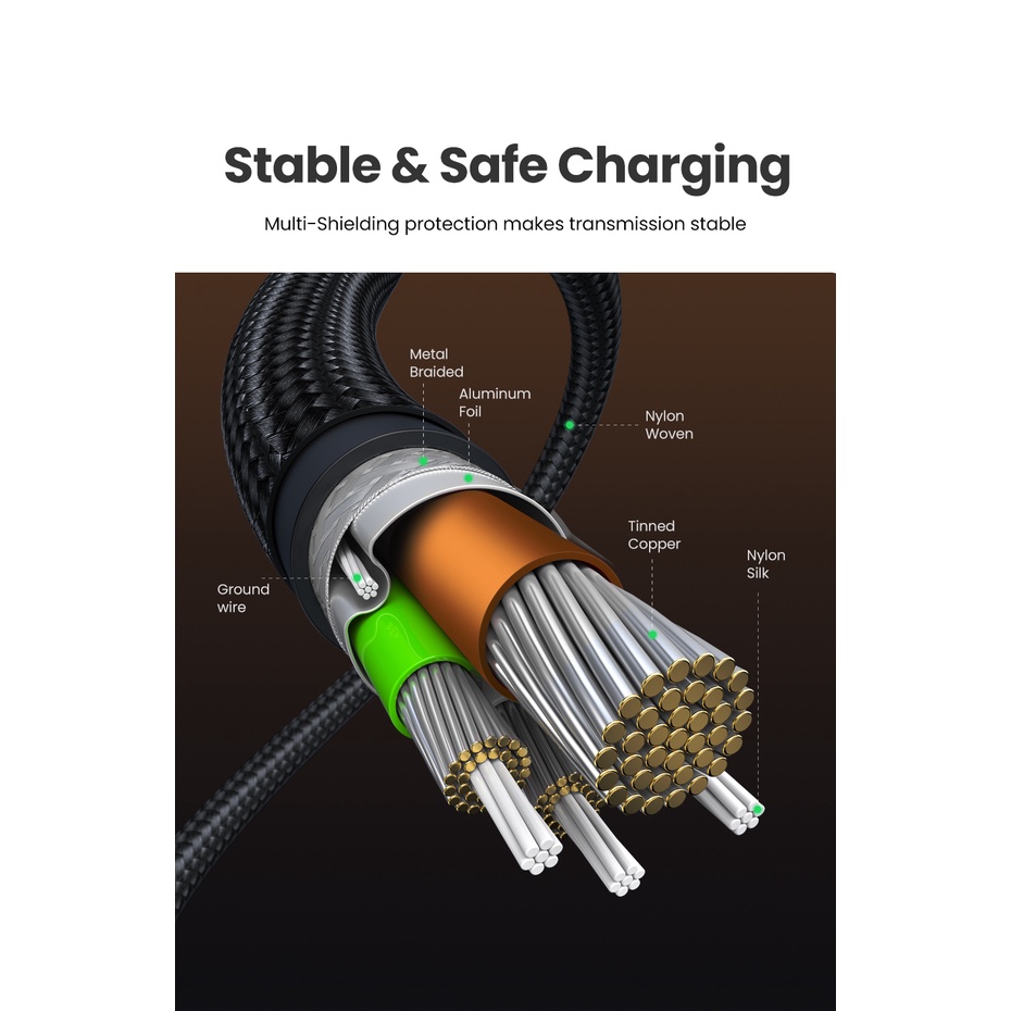 UGREEN USB Angled Type C to USB C PD 100W Charge Data Transfe Cable ...