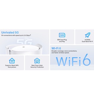 TP-Link Deco X50 5G SIM Mesh Modem Router WiFi 6 AX3000 4G/3G ...