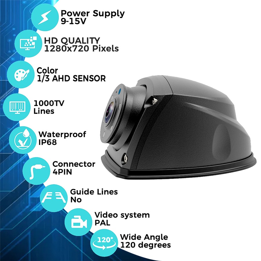 AHD Side Mounted Side View Camera without Parking Line, (The Reversing ruler lin | Shopee Malaysia