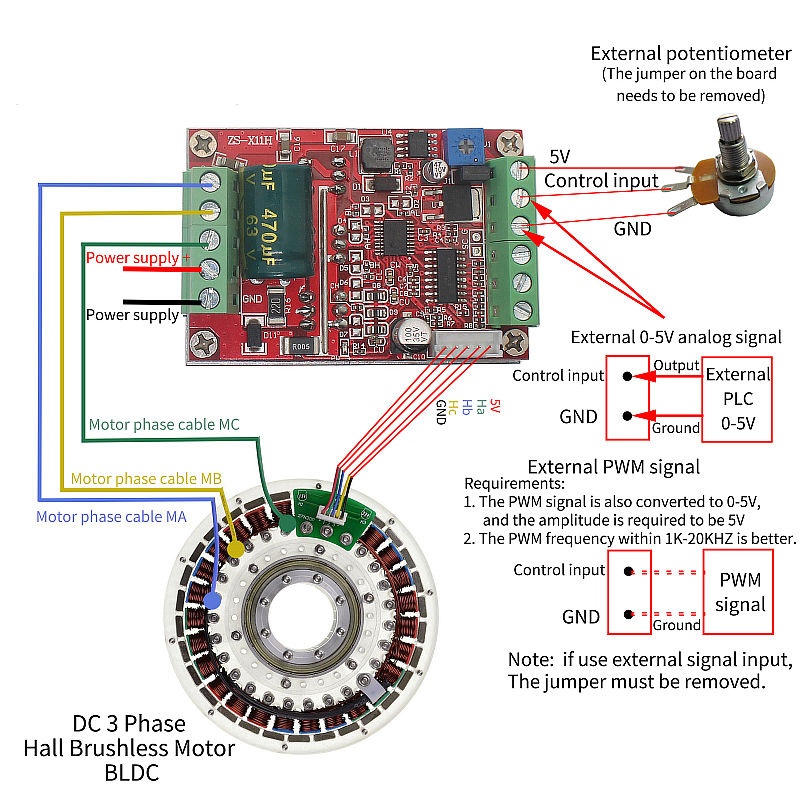 12V/24V/ 48V BLDC 6-60V 400W Three Phase Brushless Motor Controller ...