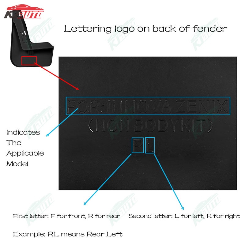 【Thickened and Upgraded】4 Pcs 2023 Toyota Innova Zenix Custom Fenders ...