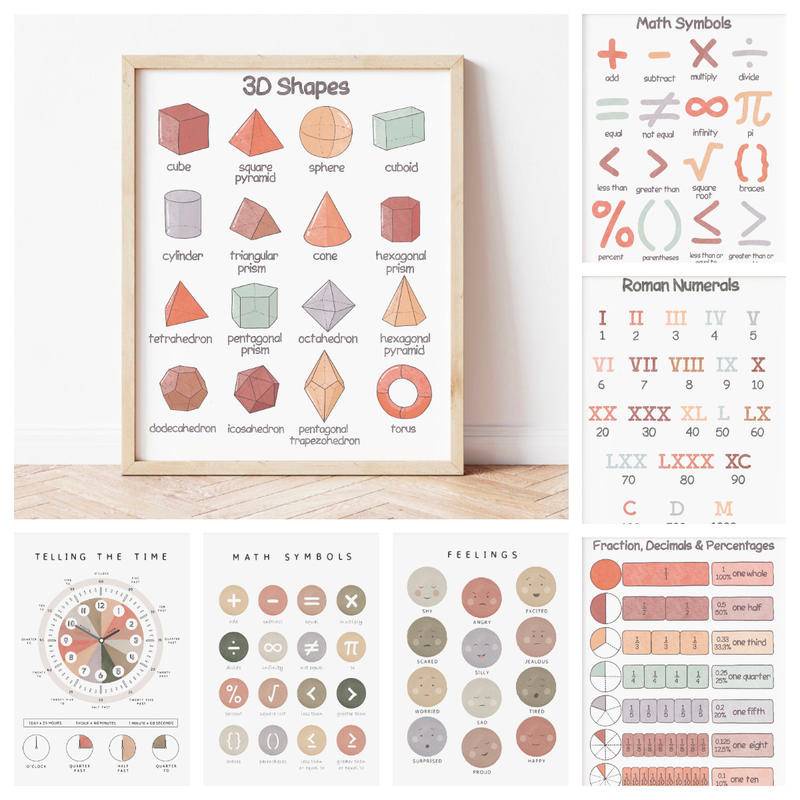 Roman Numerals Educational Math Poster Playroom shape 3D Shapes Wall ...