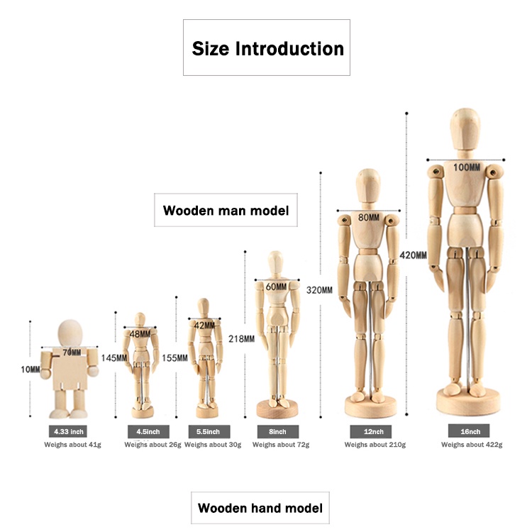 Angel Mark Mannequin Puppet Wooden Hands & Mannequin Movable Joint Wood ...