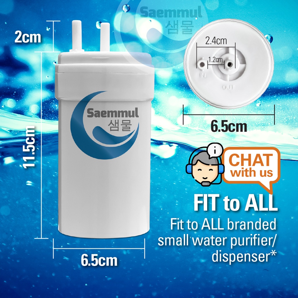 SAEMMUL 4”U TYPE WATER FILTER COMPATIBLE FOR CUCKOO SK MAGIC HYPER RAPI ...