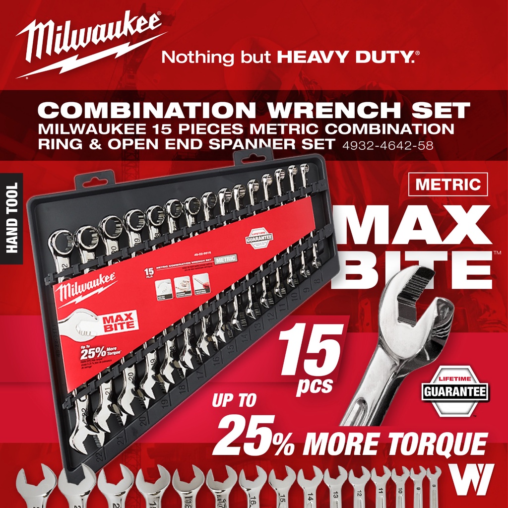 Milwaukee 4932-4642-58 MAX BITE 15pc Combination Spanner Set Metric ...