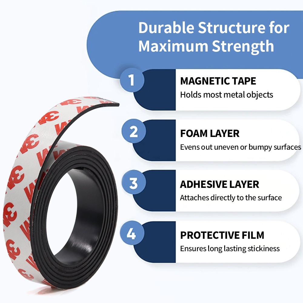 1/2/5/10Meter Self Adhesive Magnetic Tape Rubber Magnet Tape Strong ...