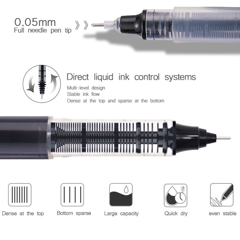 1/3/6Pcs Quick Dry Straight Liquid Gel Pens 0.5mm Black/Blue/Red ...