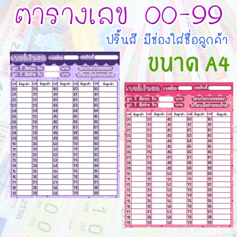 Cash Number Lottery Money 2 Numbers Name Type Table Plate Gold Sign A4 ...