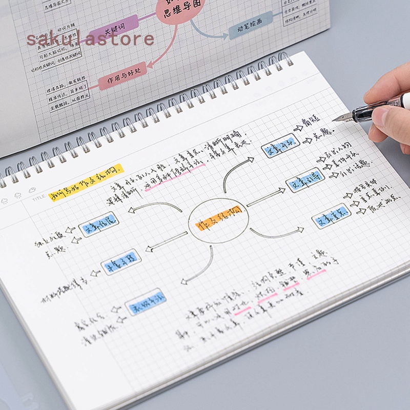 A4/B5 Cornell Mind Map Grid Notebook Student Coil Book Daily Weekly ... A4/B5 Cornell Mind Map Grid Notebook Student Coil Book Daily Weekly ...