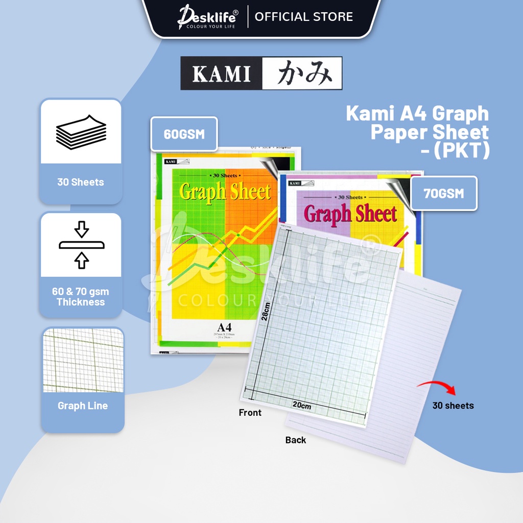 Desklife Kami A4 Graph Paper Sheet 30s 60gsm 70gsm -(PKT) Kertas Graf ...