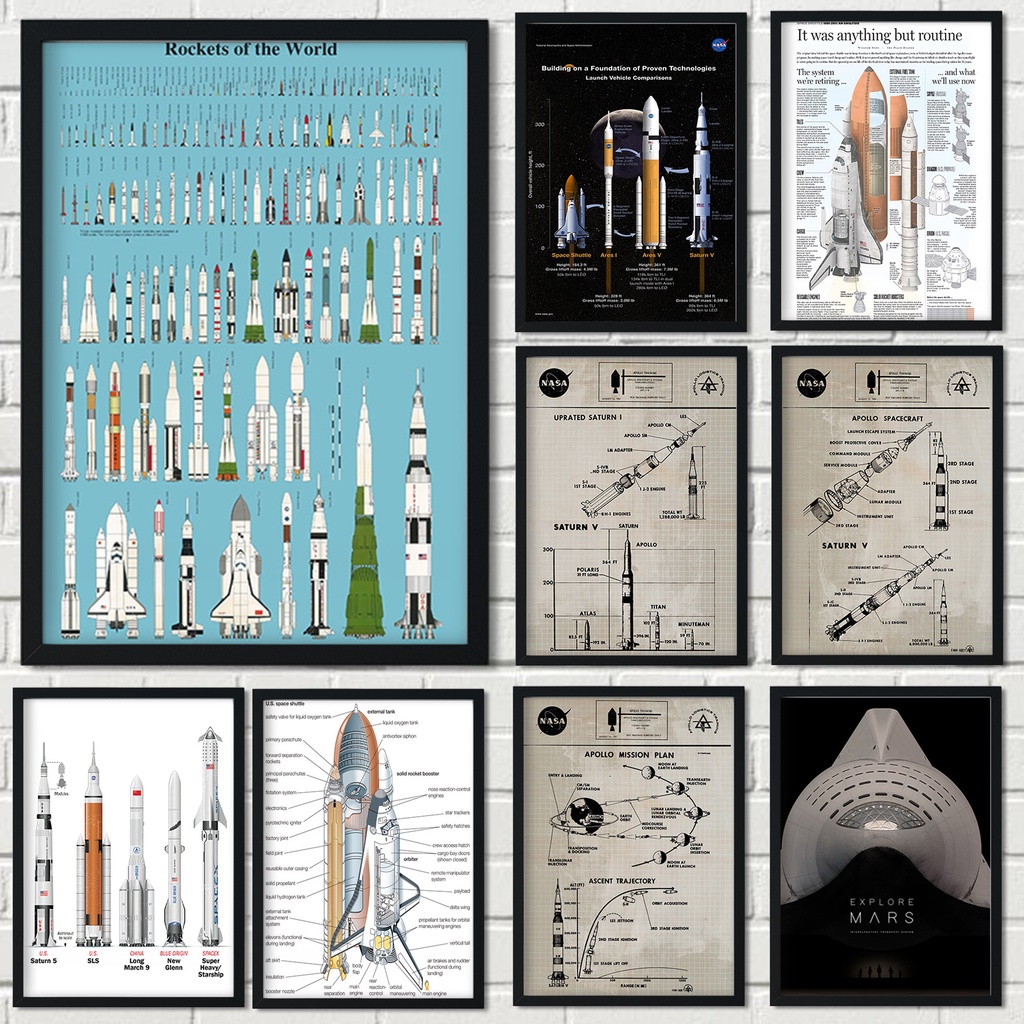 Cartoon Rocket Aviation Spaceship Children's Room Wall Decoration ...