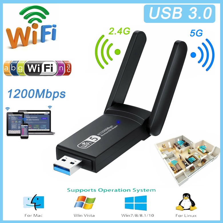 Wireless Mini WiFi Router, USB WiFi, USB 2.4G and 5G 1200Mbps Dual ...