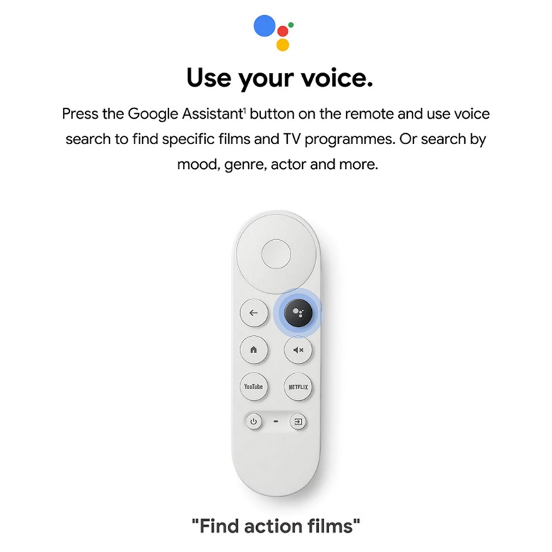 (case Only) New Bluetooth Voice Remote Control For 2020 Google TV ...