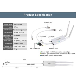 VONETS VAP11S-5G Wireless Mini Router Wifi to Cable Network 5G for Home ...