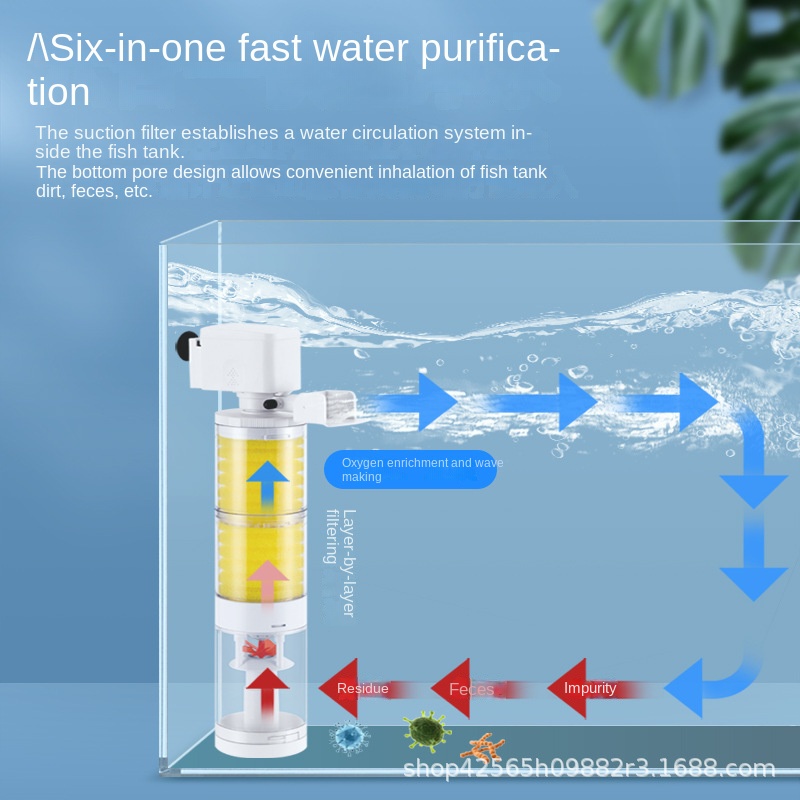 Fish tank filter three in one water purification circulating pump small ...